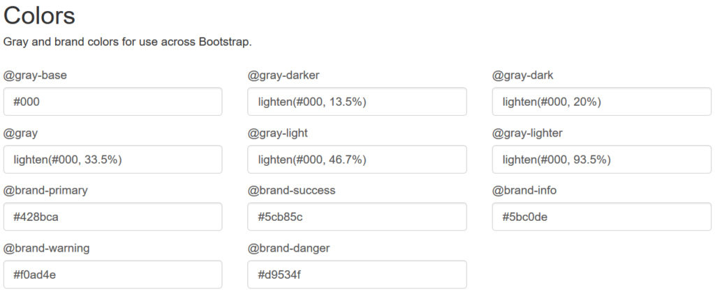 Mit Bootstrap das gesamte iFrame Aussehen steuern